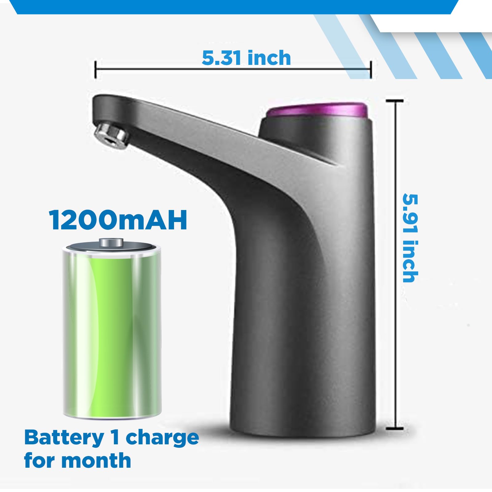 Blu Water - Automatic Water Dispenser for Universal 3-5 Gallon Jug - USB Charging Electric Water Pump Convenient and Portable Water Bottle Dispenser