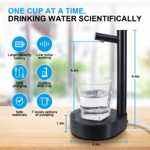 Water Dispenser for 5 Gallon Bottle - 7 Level Desktop Water Dispensers, Portable Smart Water Pump Dispenser with USB Charging for Home, Office, Camping, Travel(Navy Blue)