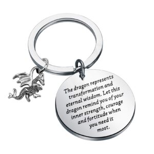 ensianth dragon keychain dragon lover gift dragons jewelry inspiration gift for friend (dragon keychain)