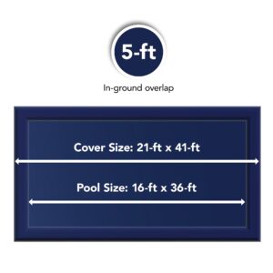 Blue Wave BWC960 Gold 15-Year 16-ft x 36-ft Rectangular In Ground Pool Winter Cover,Royal Blue