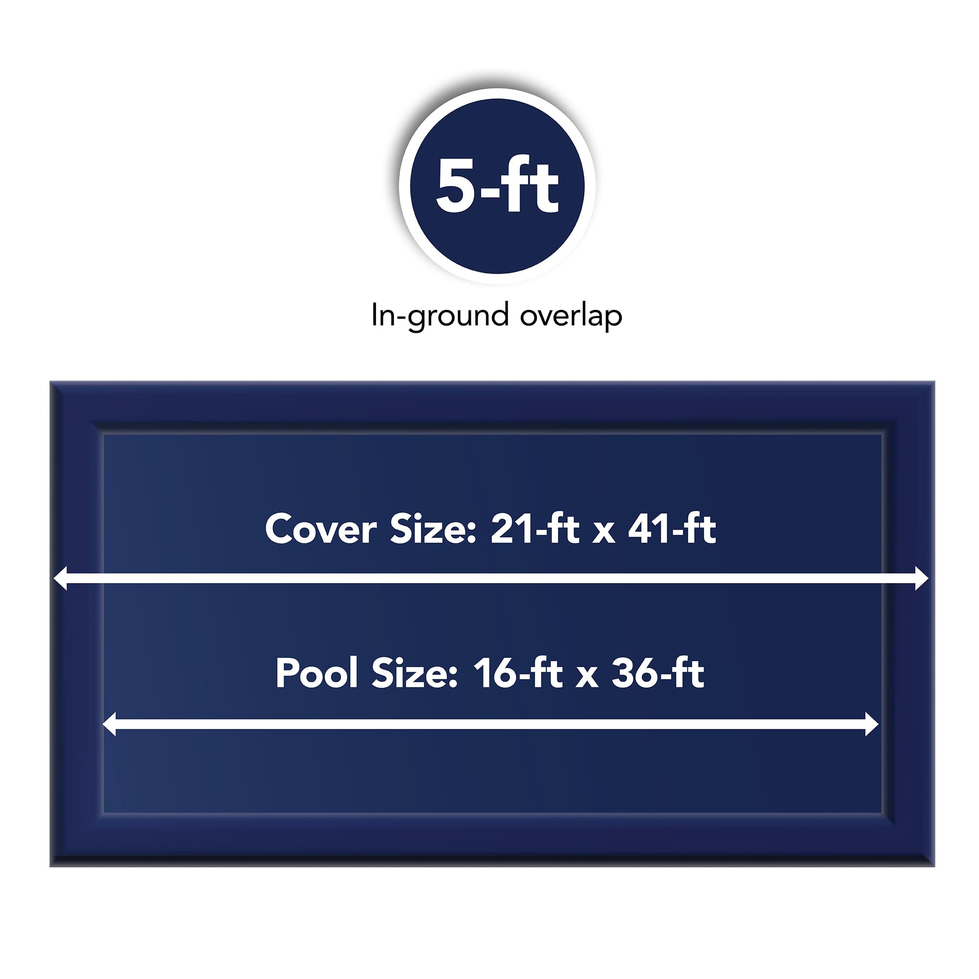 Blue Wave BWC960 Gold 15-Year 16-ft x 36-ft Rectangular In Ground Pool Winter Cover,Royal Blue