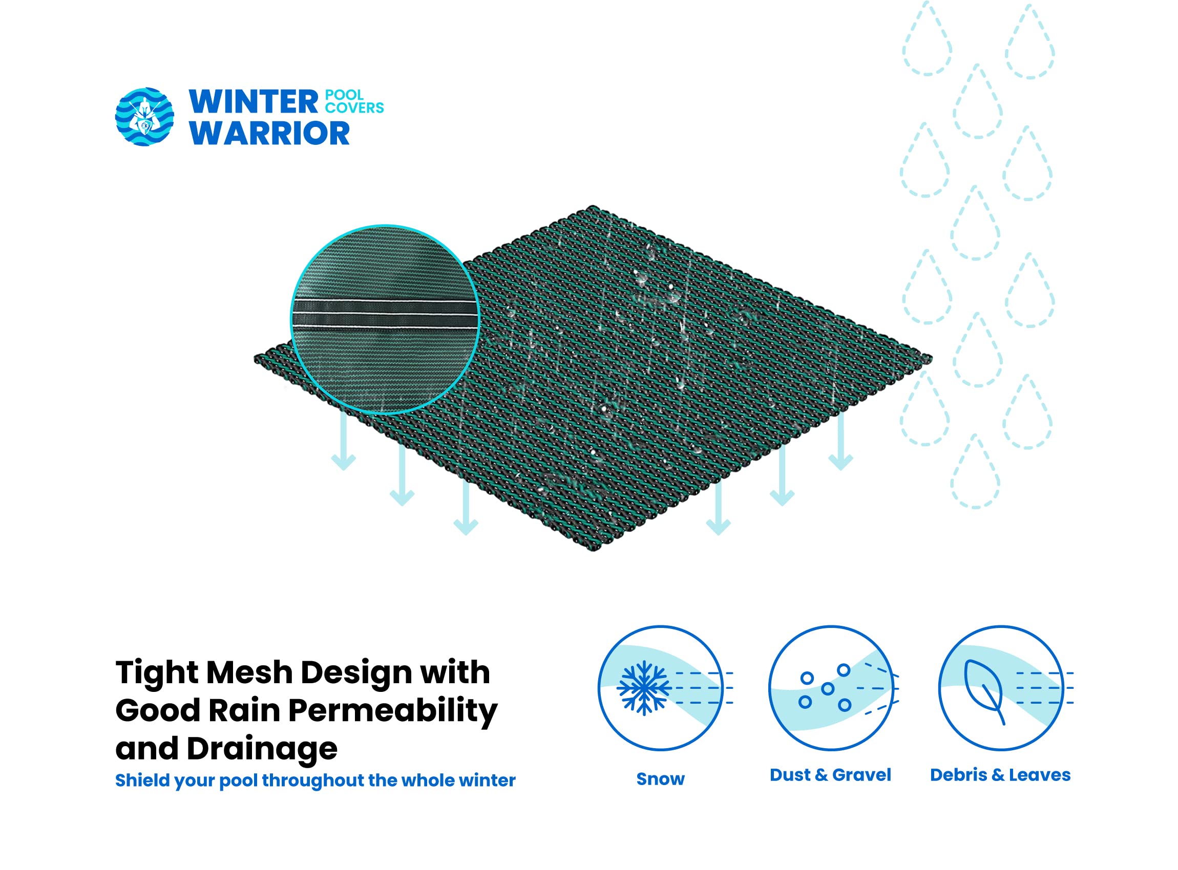 Winter Warrior Mesh Inground Safety Pool Cover - - for 16'x32' Pool - Green