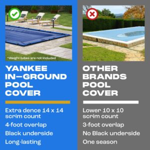 Pool Cover for 16x32 ft Rectangular Pool: Extra Thick & Durable Inground Pool Cover |Sapphire Series of Premium Cold- and UV-Resistant Pool Cover | In-Ground Pool Protection | by Yankee