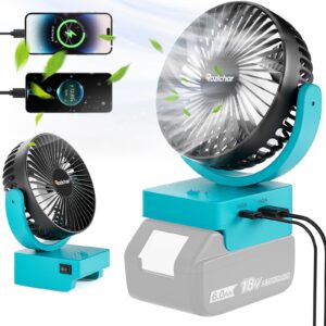 rozlchar portable cordless fan for makita 18v battery, work for bl1860 bl1850 bl1840 bl1830, brushless motor with usb a+c fast charging for camping workshop and construction site(no battery)