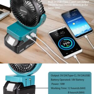 Uniqwamo Portable Rechargeable Fan for Makita 18V BL1860 BL1850 Lithium-Ion Battery, Jobsite Battery Operated Fan with 3 Speeds Control，USB +Type C