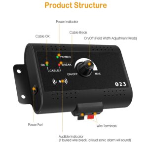 iMounTEK Electric Dog Fence System Electric Fence for Dogs Pet Tone Shock Boundary Containment Water Resistant Collar Receiver for Small Medium Large Dog