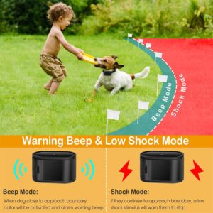 iMounTEK Electric Dog Fence System Electric Fence for Dogs Pet Tone Shock Boundary Containment Water Resistant Collar Receiver for Small Medium Large Dog