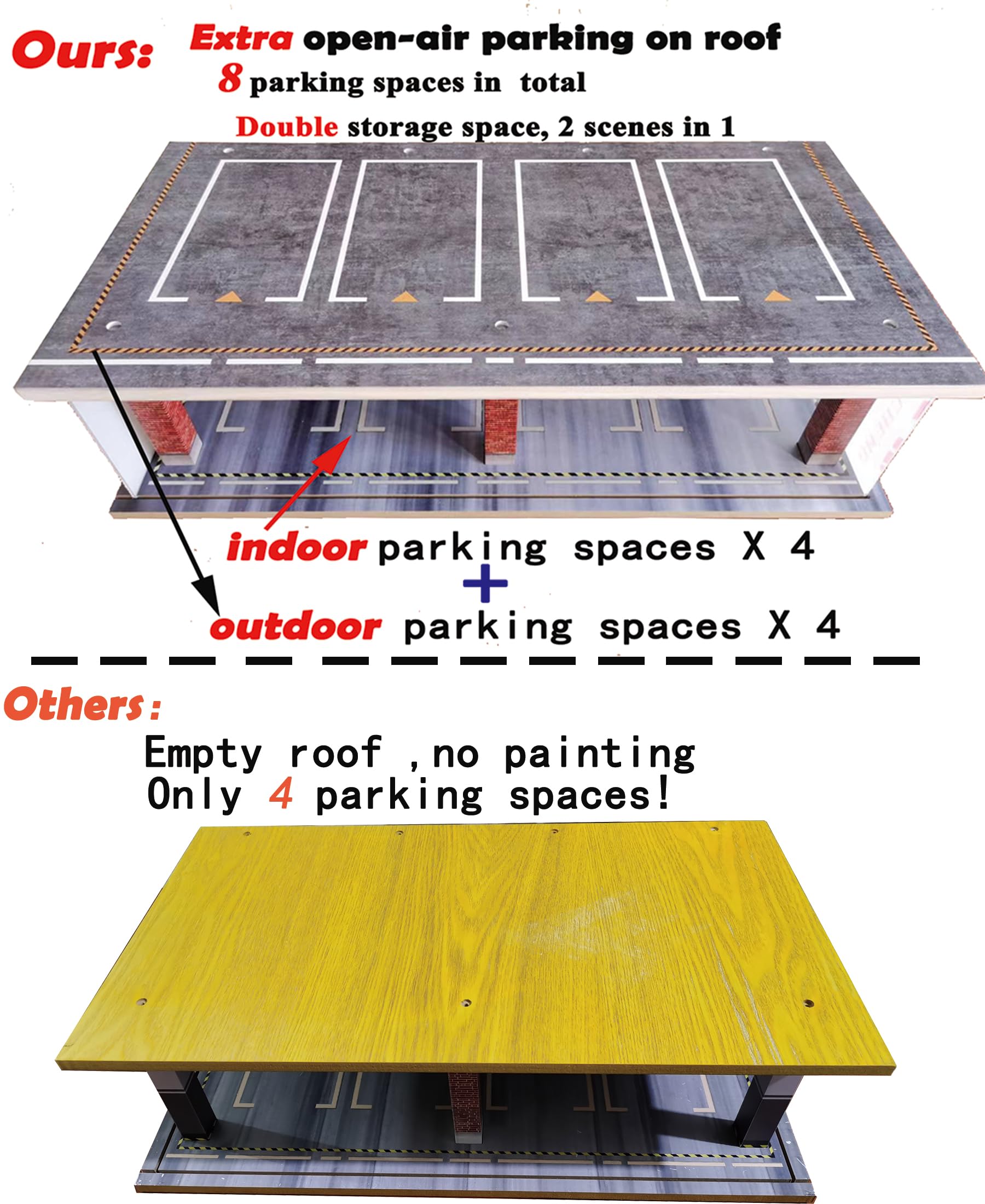 Otypus 1/24 Scale Model Car Display Case with Light, 1 24 Diecast Cars Storage Cases in Parking Lot Scene, Acrylic Toy Garage for Alloy Car Models (Red Brick-8 Parking Place)