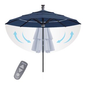 above height automatic 9' sunbrella heavy duty patio umbrella with remote button controls, wind sensor, and three tiered vents - outdoor umbrella patio for backyard (spectrum indigo)