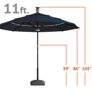 Above Height Automatic 9' Sunbrella Heavy Duty Patio Umbrella with Remote Button Controls, Wind Sensor, and Three Tiered Vents - Outdoor Umbrella Patio for Backyard (Spectrum Indigo)