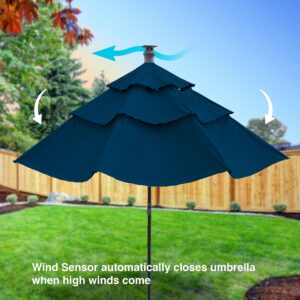 Above Height Automatic 9' Sunbrella Heavy Duty Patio Umbrella with Remote Button Controls, Wind Sensor, and Three Tiered Vents - Outdoor Umbrella Patio for Backyard (Spectrum Indigo)