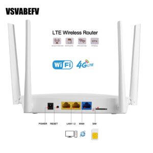 4G LTE Wireless Router with SIM Card Slot 300Mbps Unlocked Wireless Mobile WiFi Hotspot Routers with Antennas for B2/B4/B5/B12/B13/B17/B18/B25, Sim Card Router Support T-Mobile AT&T