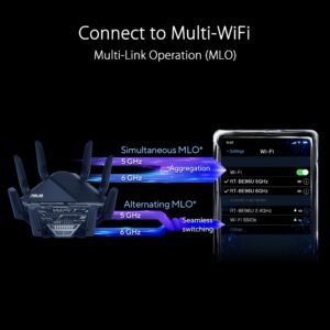 ASUS RT-BE96U BE19000 802.11BE Tri-Band Performance WiFi 7 Extendable Router with 6GHz support, Dual 10G Port, 320Mhz, lifetime internet security , MLO, Multi-RU puncturing , AiMesh Support