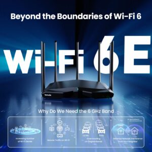 Tenda AXE5700 Smart WiFi 6E Router, Tri-Band Gigabit Wireless Router for Home, Best WiFi Router for Gaming and VR, AX Router with 5 * 6dBi High-Gain Antennas, Support WPA3, VPN, New 6GHz Band(RX27Pro)