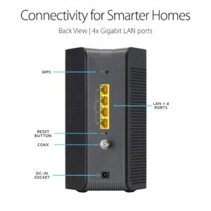 ASUS AX6000 WiFi 6 Cable Modem Wireless Router Combo (CM-AX6000) - Dual Band, DOCSIS 3.1, Gigabit Internet Support, Approved by Comcast Xfinity and Spectrum, 160MHz Bandwidth, OFDMA, MU-MIMO