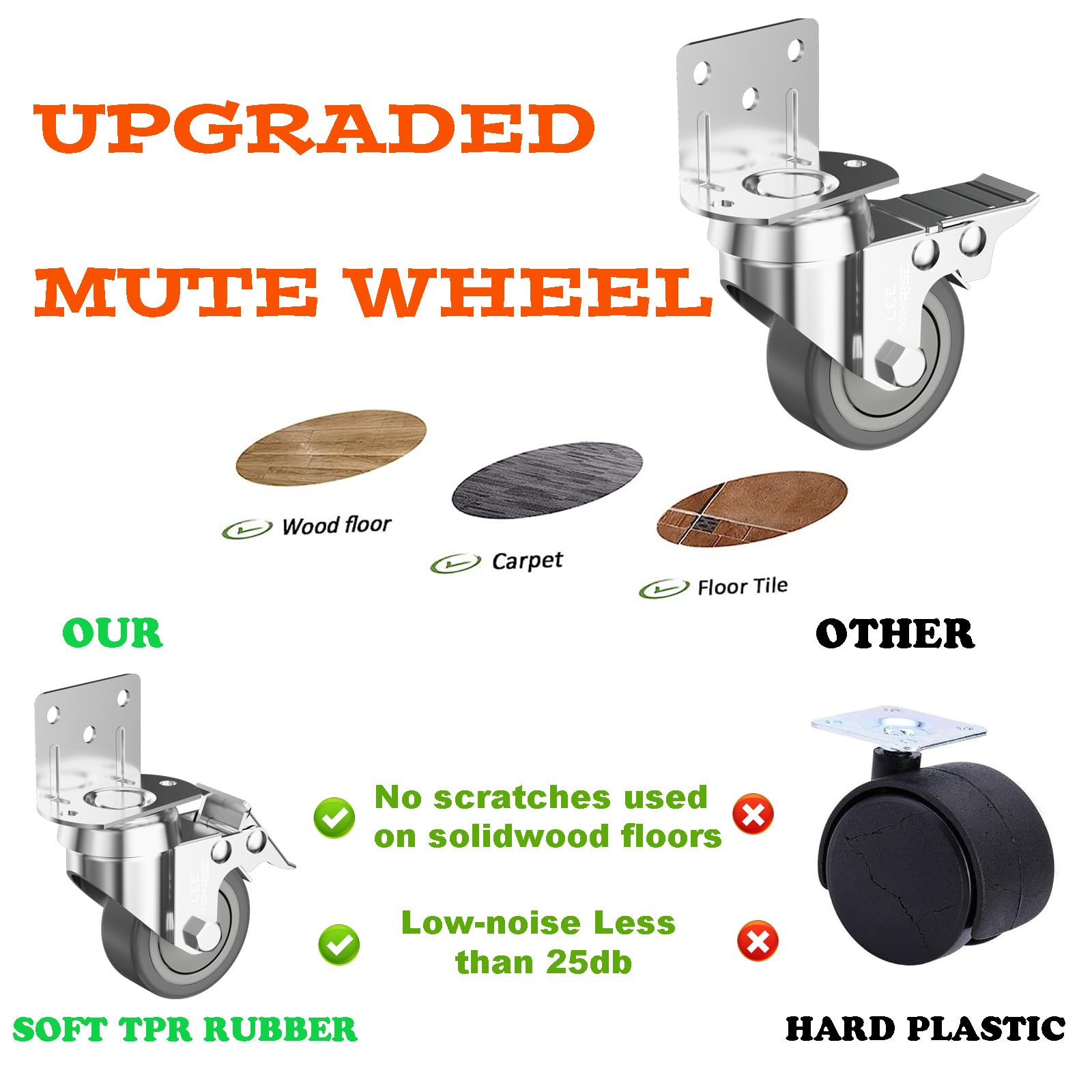 2" L-Shaped Caster Wheels Set of 4 Side Mount Casters with Brake 2 inch Dual Locking Swivel Castors and No Noise TPR Rubber Wheel No Floor Marks Silent Castor for Furniture Baby Bed Cabinet 440Lbs