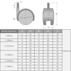 Caster Furniture，Rubbered Trolley Wheels ， Castor Wheels,Furniture Casters,1.25 Inch 360 Degree Threaded Stem Caster Wheel, M8 x 13mm Black Tone 4pcs