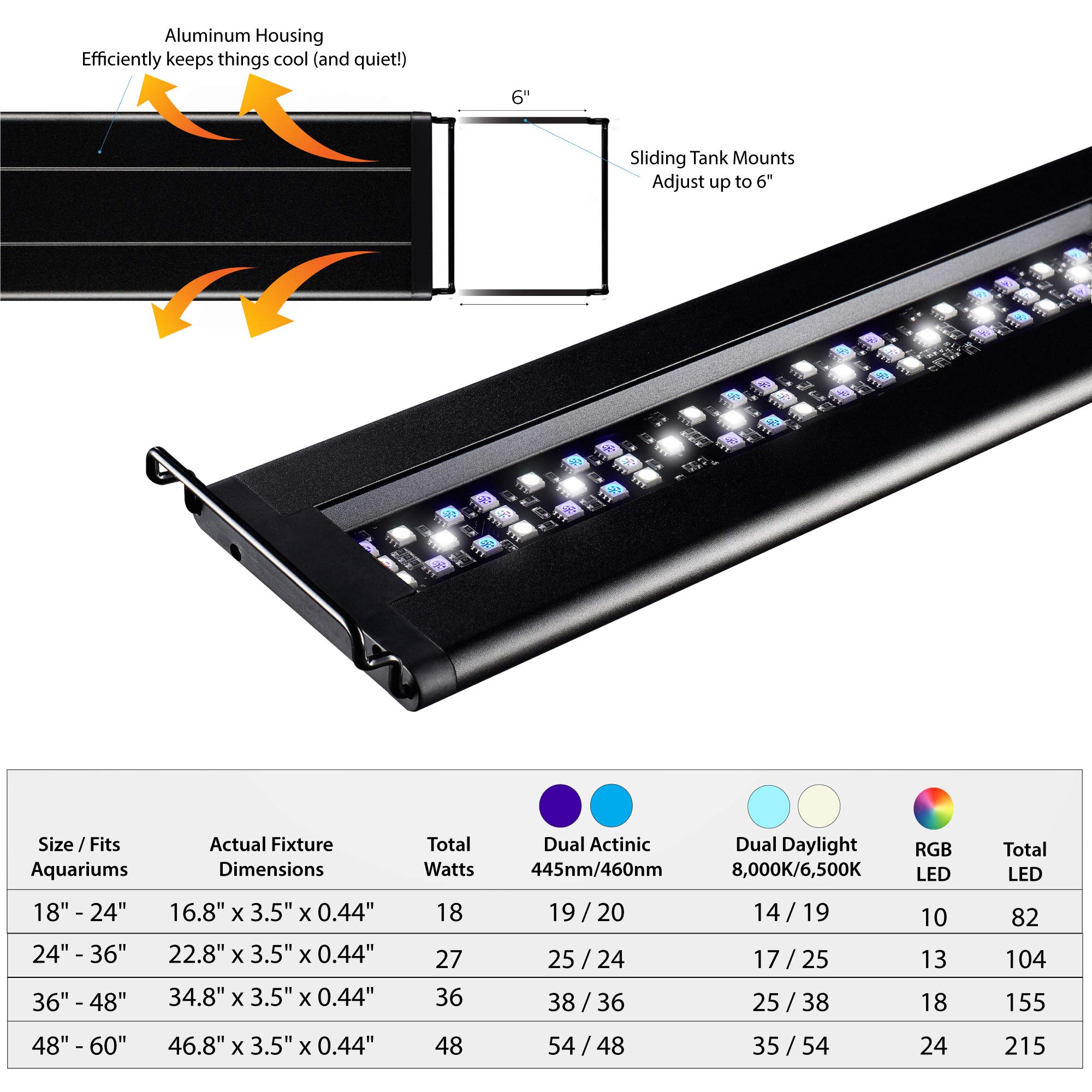 Current USA 36-48" Inch Orbit Marine LED Saltwater Reef Marine Aquarium Light | 24 Hour IR Lighting & eFlux Wave Pump Control | Adjustable Color Spectrum for Fish Tank (4102)