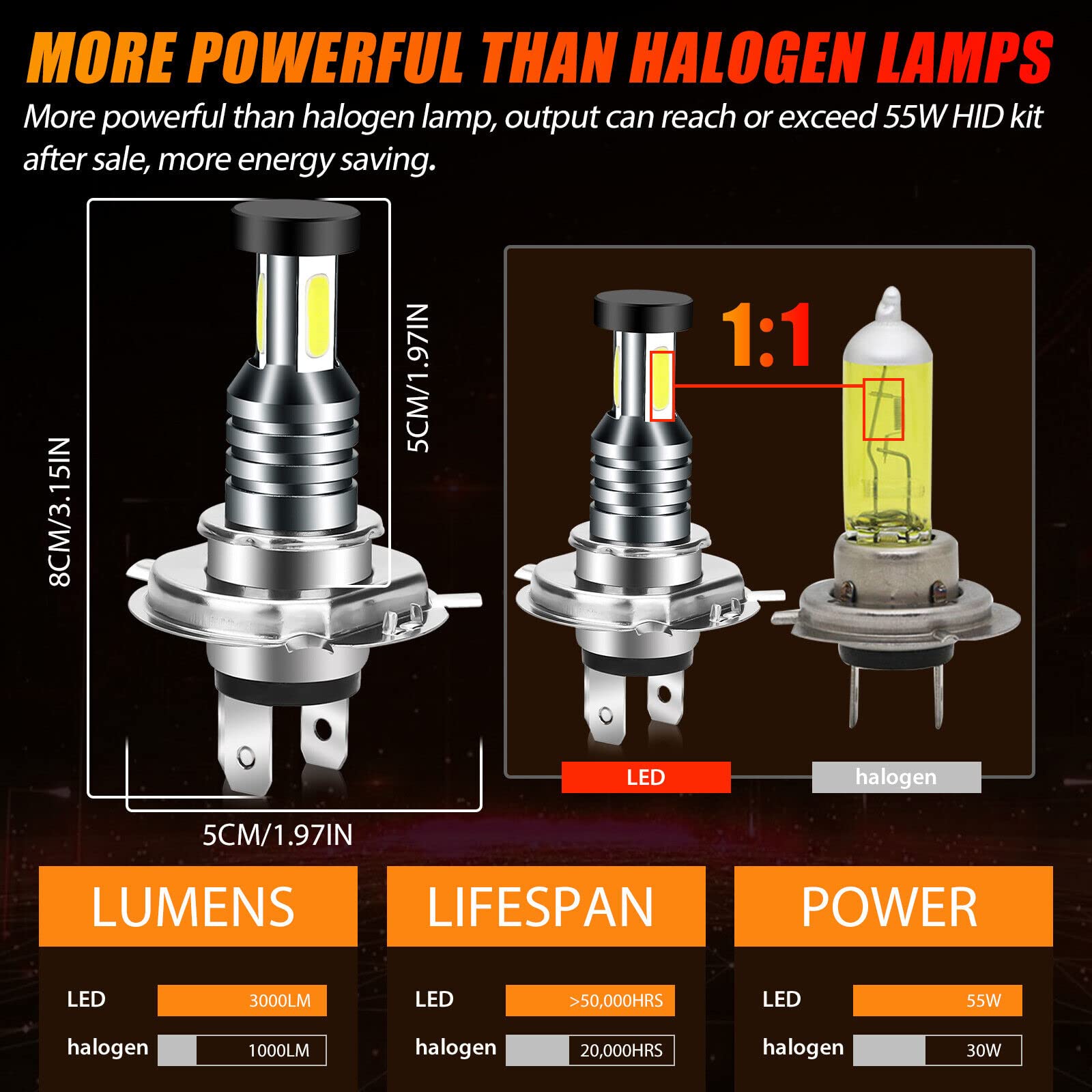 Soonbuy 2PCS H4 LED Car Headlight Bulb 6000K 9003 HB2 Hi/Lo Beam Light Conversion Kit e Ip68 Water Resistant 360 Degrees Beam