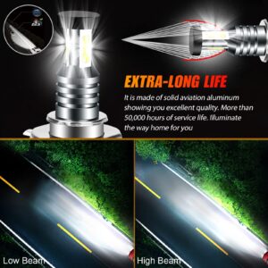 Soonbuy 2PCS H4 LED Car Headlight Bulb 6000K 9003 HB2 Hi/Lo Beam Light Conversion Kit e Ip68 Water Resistant 360 Degrees Beam