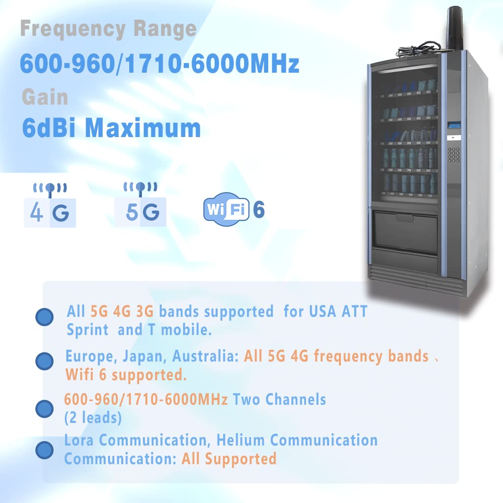 Maswell Cellular Antenna 600-6000 MHz 5G 4G WiFi6 Magnet and Screw Mount cost effective for IoT and Vending Machines（Indoor/Outdoor Cabinet IoT Antenna NOT for boosting