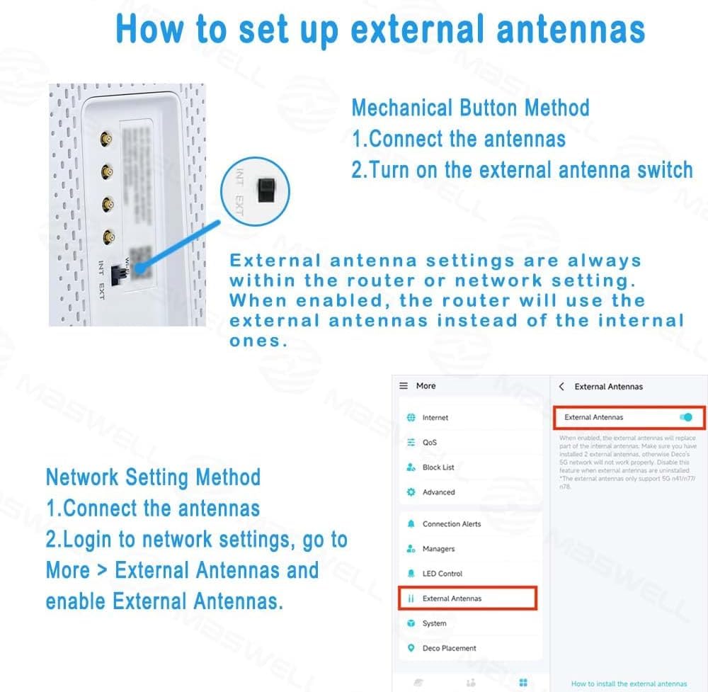 Maswell Cellular Antenna 600-6000 MHz 5G 4G WiFi6 Magnet and Screw Mount cost effective for IoT and Vending Machines（Indoor/Outdoor Cabinet IoT Antenna NOT for boosting