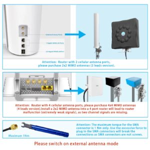 Maswell Cellular Antenna 600-6000 MHz 5G 4G WiFi6 Magnet and Screw Mount cost effective for IoT and Vending Machines（Indoor/Outdoor Cabinet IoT Antenna NOT for boosting