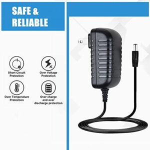 SLLEA AC Adapter Charger Replacement for Eclipse Fitness Quest E6000 E-6000 Power Supply Charger