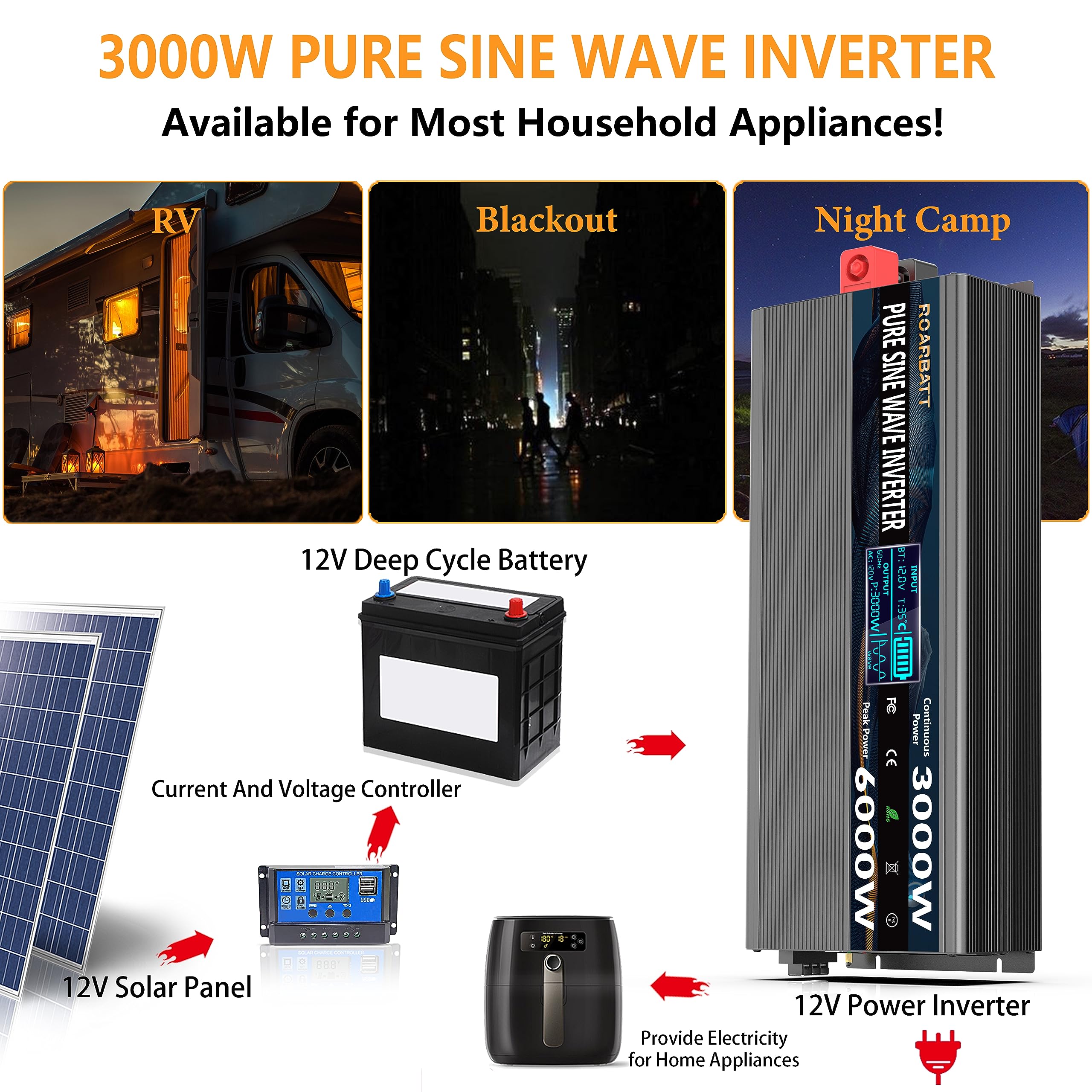 Pure Sine Wave Power Inverters 3000W 12V DC to AC 110V 120V Peak Power 6000W with Remote Control 4 AC Outlets,Dual USB Port,LED Display AC Terminal Blocks for Power Inverter Truck RV Car Solar System