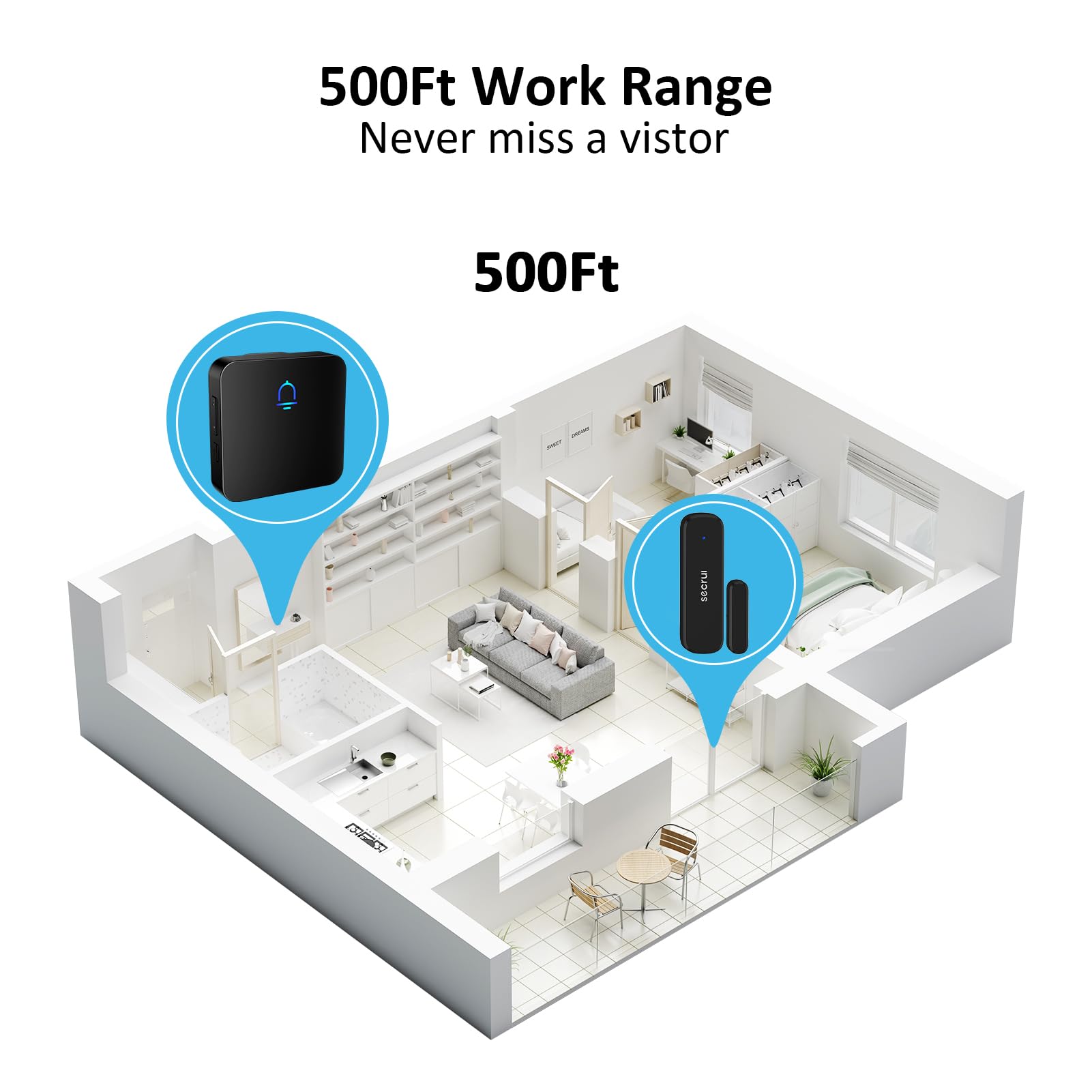 SECRUI Door Chime, Wireless Door Chimes When Door Open Entry for Business/Home/Office/Store (500ft Range 32 Chimes Adjustable Volume) Door Ringer Alert Buzzer Alarm with - 1 sensors