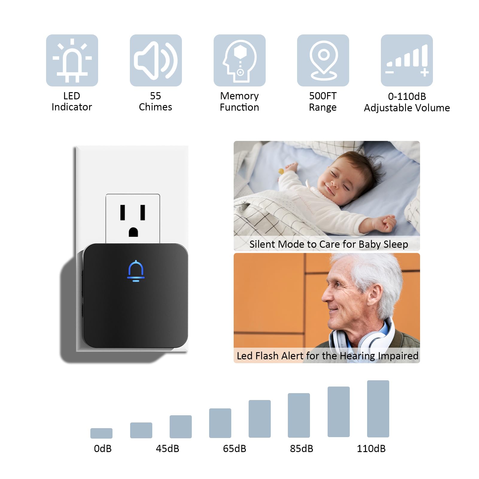 SECRUI Door Chime, Wireless Door Chimes When Door Open Entry for Business/Home/Office/Store (500ft Range 32 Chimes Adjustable Volume) Door Ringer Alert Buzzer Alarm with - 1 sensors