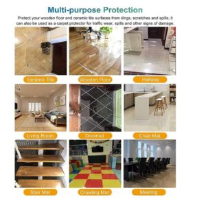 Clear PVC Desk Chair Mat PVC Carpet Protector for Hardwood Floors,100% Waterproof Vinyl Plastic Floor Mat,Can Be Cut for Hardwood Floor, Can Be Cut,75/95/115/135/155/165cm Wide for Office & Home (Col