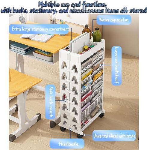 Mobile Shelf Cart, Mobile Shelf Organizer, 6 Tier Desk Organizer, Rolling File Organizer with Casters, Storage,Green