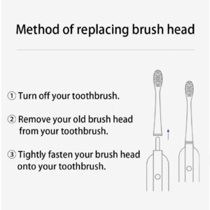 Asocrew Replacement Toothbrush Heads Compatible with Philips Sonicare for C3 C2 G2, Electric Brush Heads for Sonicare C2 Plaque Control ProtectiveClean 4100 5100 6100 9023-BL551