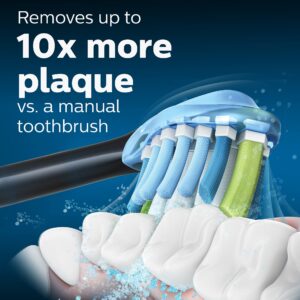 Philips Sonicare Genuine Toothbrush Heads Bundle with A3 Premium All-in-One and C3 Premium Plaque Control Brush Heads (2 Brush Heads)