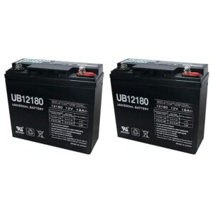 ub12180 12v 18ah internal thread battery for bruno typhoon c3 rwd - 2 pack