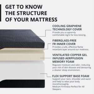 EGOHOME 14 inch Firm Queen Mattress, Memory Foam Mattress with Cooling Cover, Bed in a Box, CertiPUR-US Certified, Breathable and Supportive, Made in USA, 60x80x14 Black