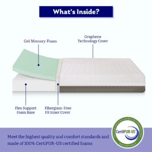 Queen Size Mattress, 8 inch Cool Gel Memory Foam Mattress in a Box, Fiberglass Free, Breathable Bed Mattress with Medium Firm for Ergonomic Comfy Sleeper&Pressure Relief, CertiPUR-US Certified (Queen)