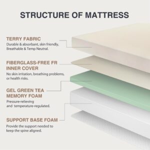 Dyonery Queen Mattress 6 Inch Memory Foam Mattress Bed in a Box, Terry Fabric Cover Mattress, Cooling Gel Matress Bed in a Box, CertiPUR-US Certified, Medium Mattress, 60" X 80" X 6", Beige