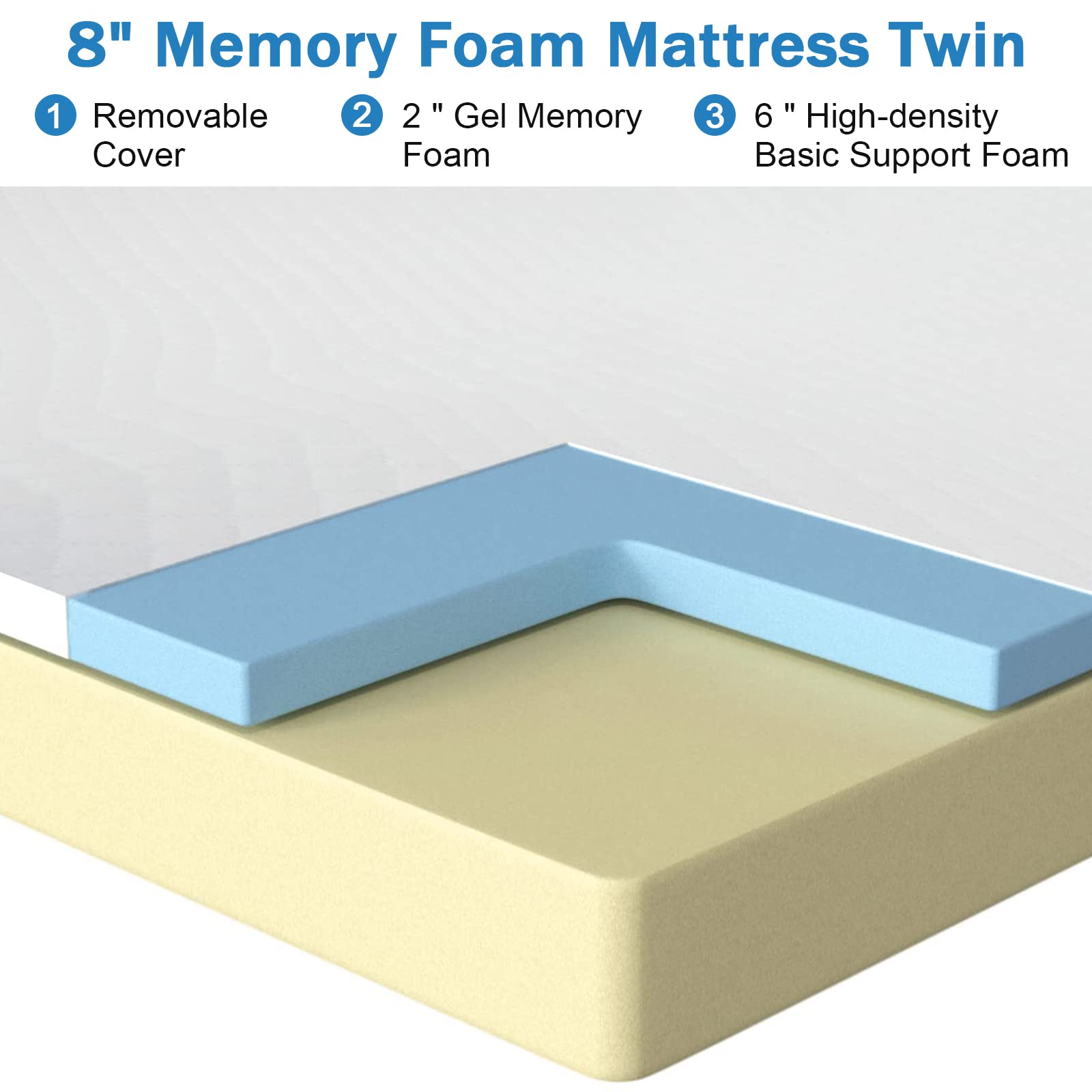 Queen Mattresses, 8 Inch Gel Memory Foam Mattress for Pressure Relief, Medium Firm Mattress in a Box, CertiPUR-US Certified, Fiberglass Free, with Washable Cover