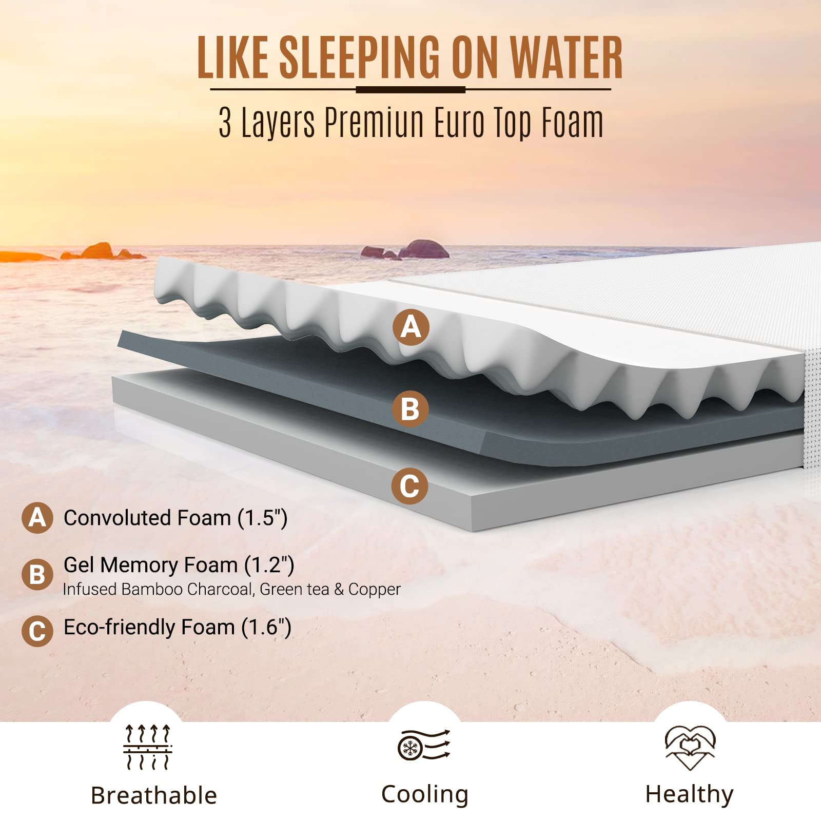 BedStory 14 Inch Queen Mattress, [Ultra-Durable] Fresh Gel Memory Foam and Innerspring Mattress in a Box, Supportive, Comfortable, and Cool Mattresses for Relaxing Your Body Pressure, Made in USA