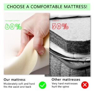 Queen Size Mattress, 10 inch Gel Memory Foam Mattress for Cool Sleep & Pressure Relief, Medium Firm Breathable Mattresses, CertiPUR-US Certified/Bed-in-a-Box/Fiberglass Free (Queen)