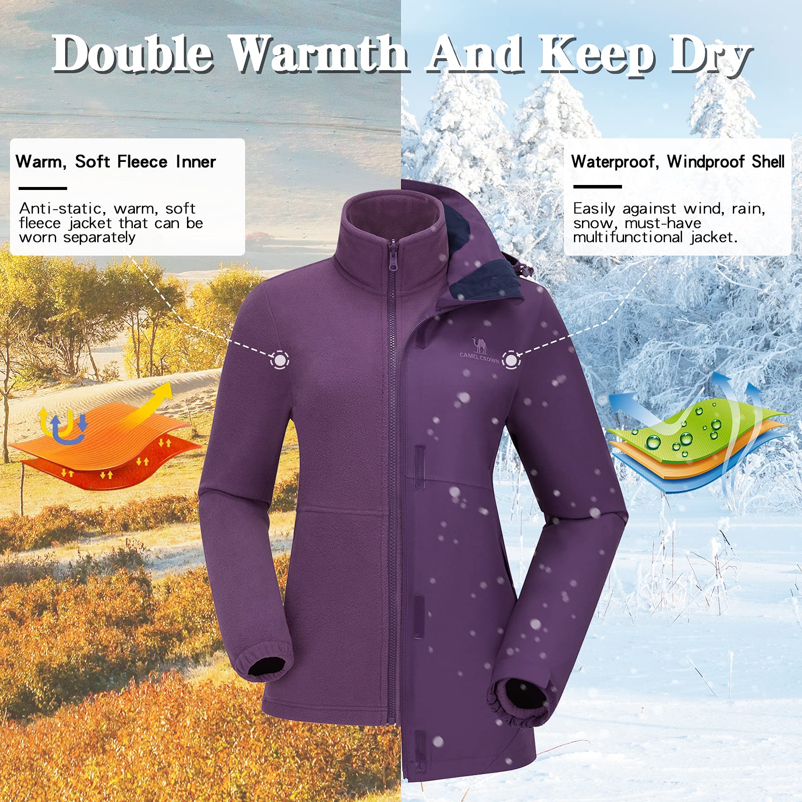 CAMELSPORTS Womens Ski Jackets Waterproof Fleece Snow Coat 3 in 1 Snowboarding Jackets Winter Warm Windbreaker Raincoat Outdoor