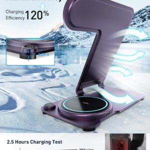 3 in 1 Charging Station Apple Purple - Mlfsaier 𝐀𝐥𝐮𝐦𝐢𝐧𝐮𝐦 𝐀𝐥𝐥𝐨𝐲 Multiple Fast Wireless Charger Stand for Apple Watch & Airpods iPhone 15 14 13 12 11 Pro X Max XS XR 8 7 Plus Nightstand