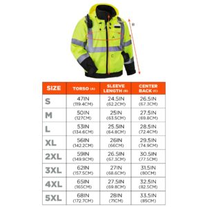 Ergodyne unisex adult 3-in-1 Hi-vis 3 in 1 Hi Vis Winter Bomber Jacket, Lime, Medium US