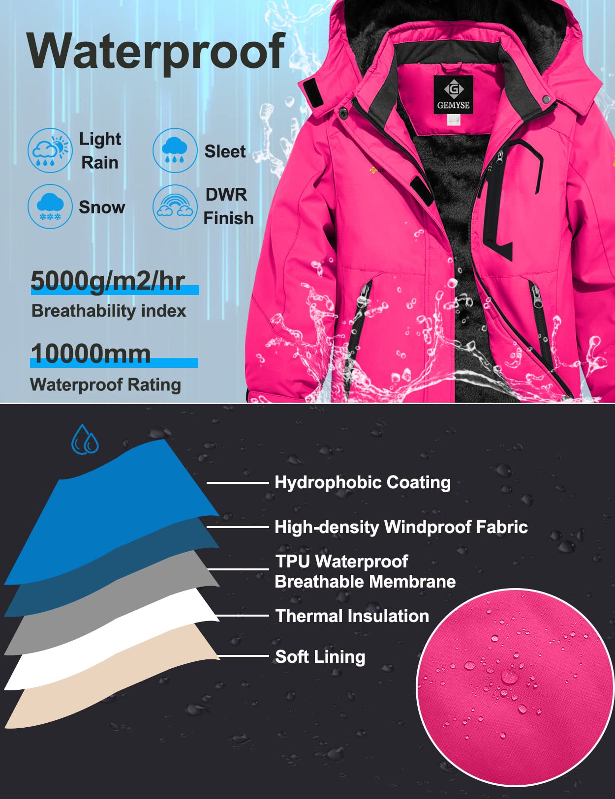 GEMYSE Girl's Waterproof Ski Snow Jacket Fleece Windproof Winter Jacket with Hood (Watermelon Red,6/7)