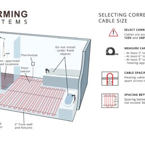 100 Sqft Warming Systems 120 V Electric Tile Radiant Floor Heating Cable with Touch Screen Programmable Thermostat