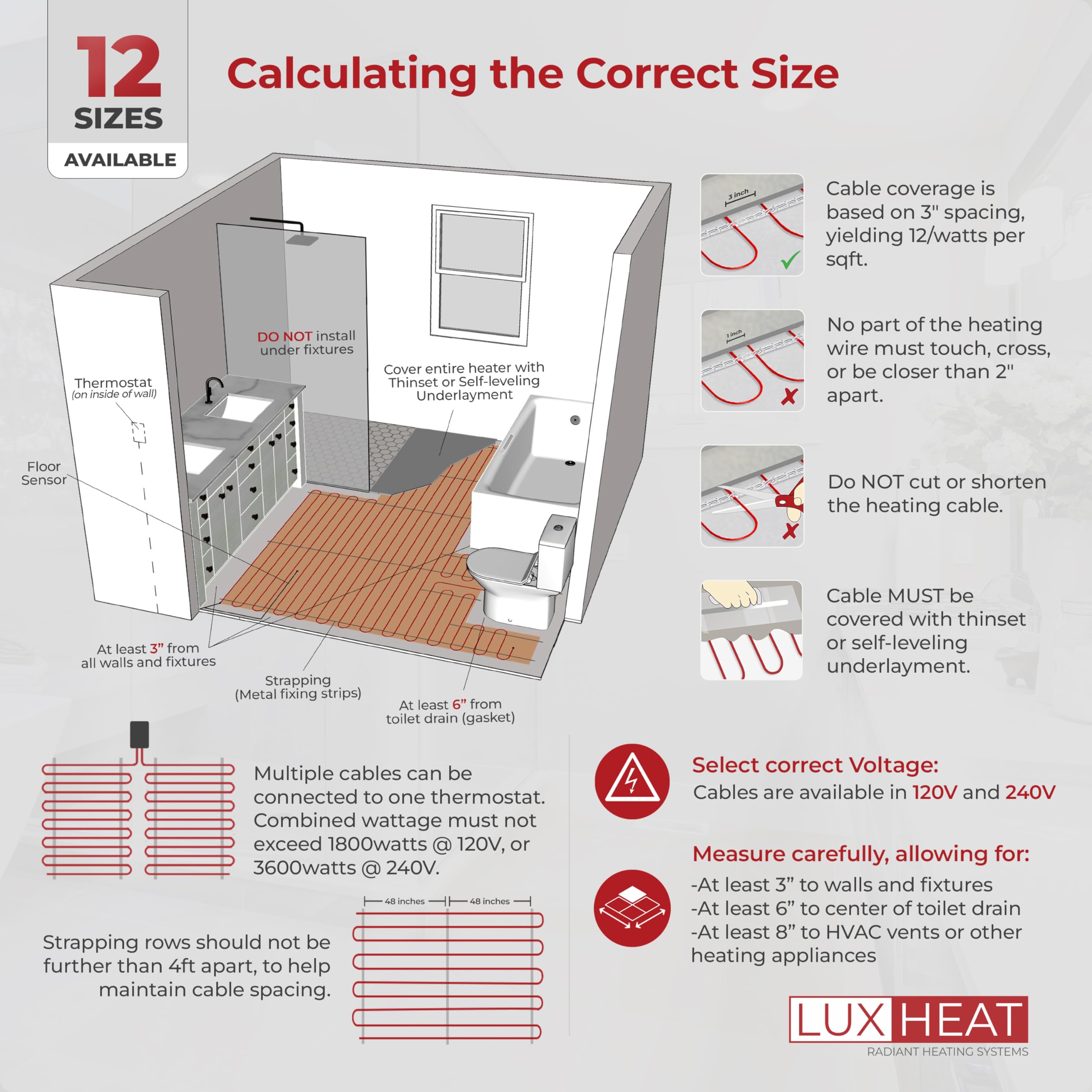 LuxHeat Floor Heating Cable Set 200 Sqft - 240v Electric Radiant Floor Heating System Under Tile. Set Includes, Floor Heating Cable, Strapping, UDG4 OJ Microline Programmable Thermostat with GFCI