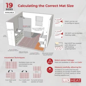 LuxHeat 80 Sqft Mat Kit, 120v Electric Radiant Floor heating System for Under Tile & Laminate. Floor Heat Kit Includes Heating Mat, Alarm, OJ Microline Non Programmable Thermostat with GFCI & Sensor