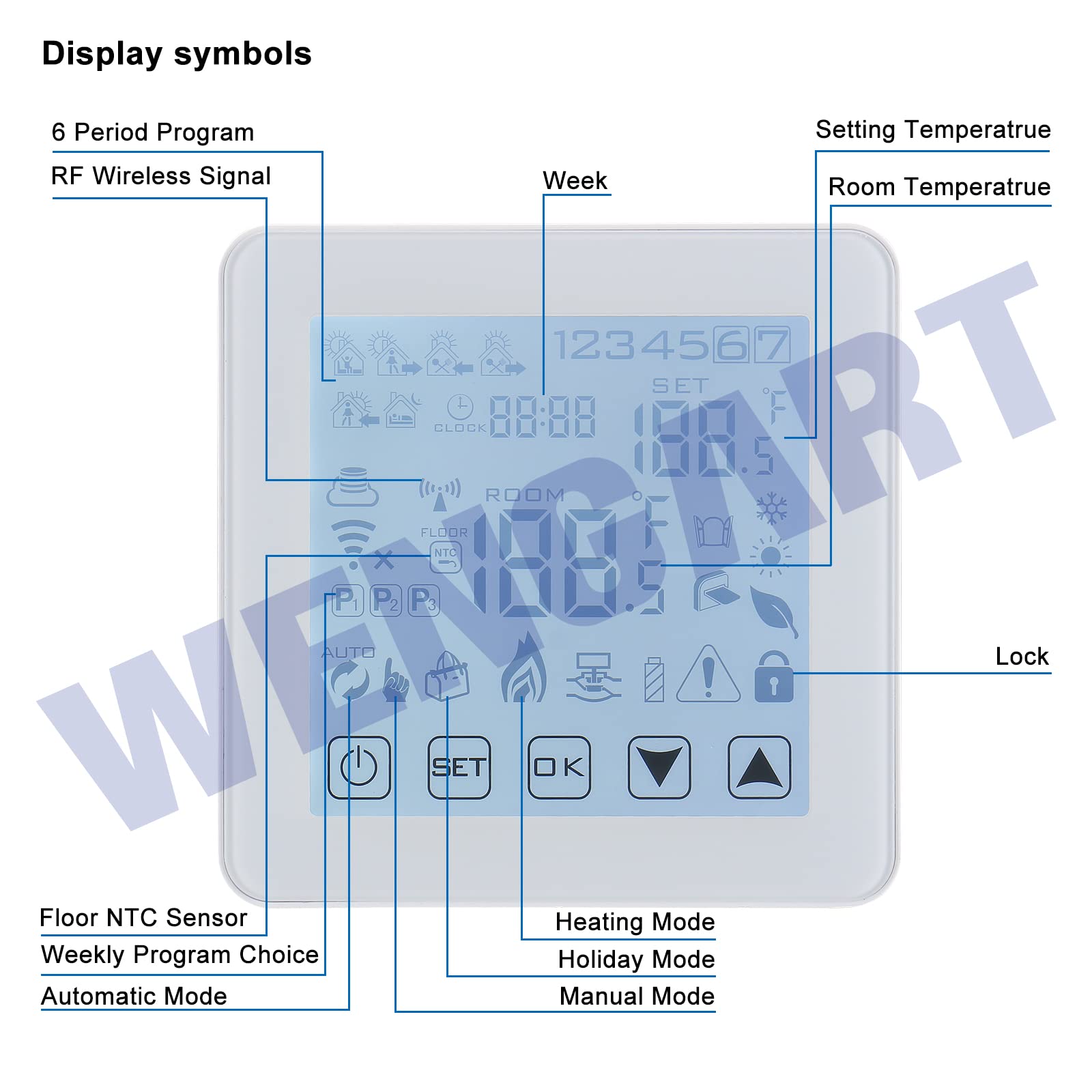 Wengart WiFi Smart Thermostat WG08,Heat Only 2.4GHz Wi-Fi APP TUYA for Radiant Floor Heating,Compatible with Alexa Echo/Google Home,AC90-240V Max3A